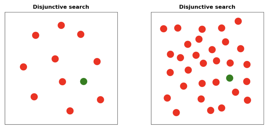 Deep Dive Series: Using Tools of Cognitive Science to Decipher Modern ...