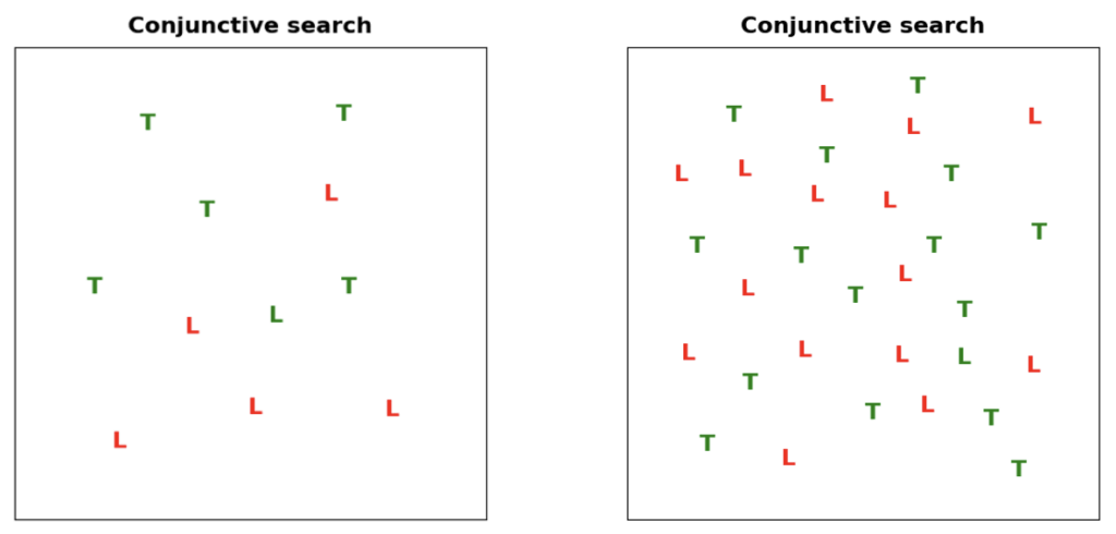 Deep Dive Series: Using Tools of Cognitive Science to Decipher Modern ...